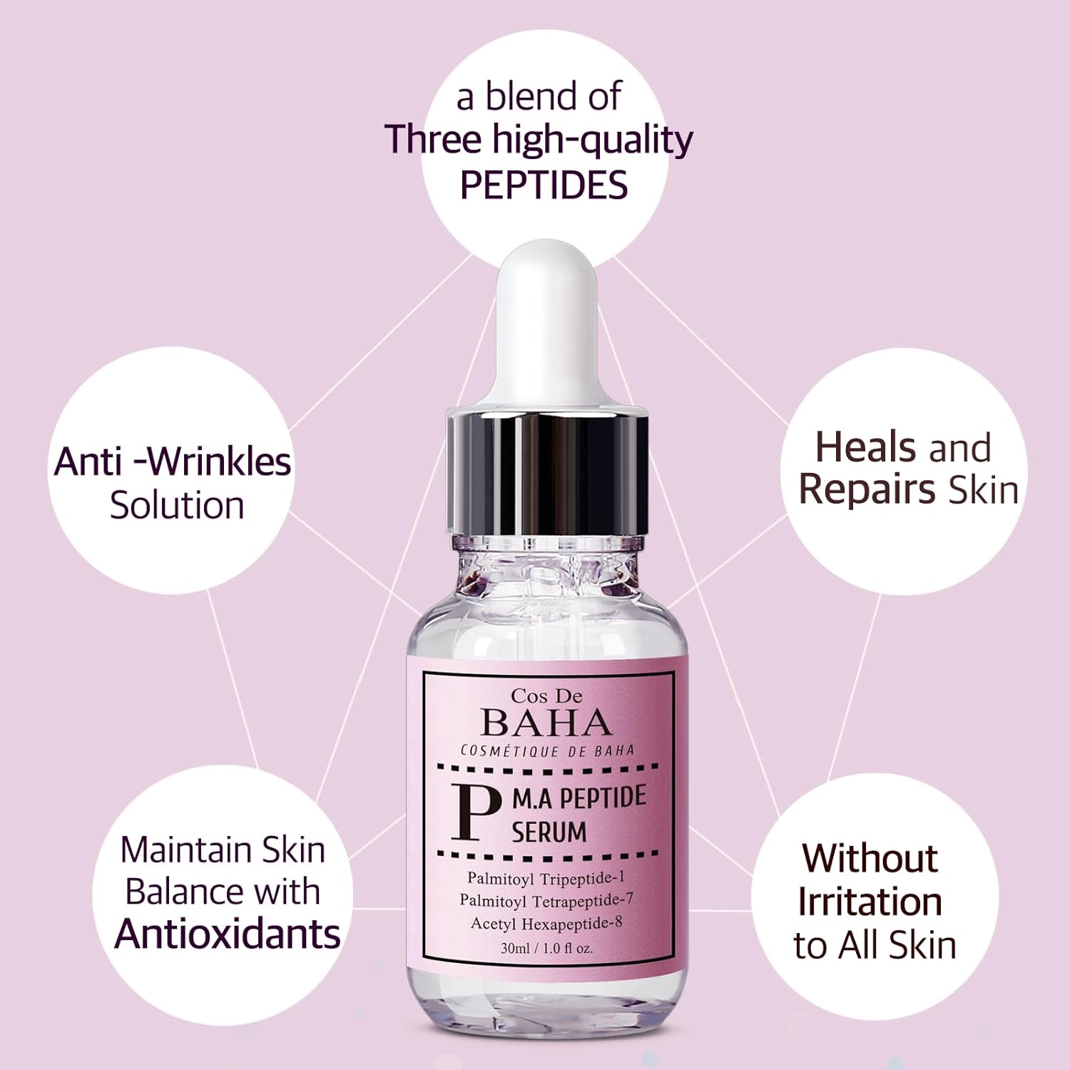 Cos de BAHA Peptide P Serum - Seoul of Tokyo